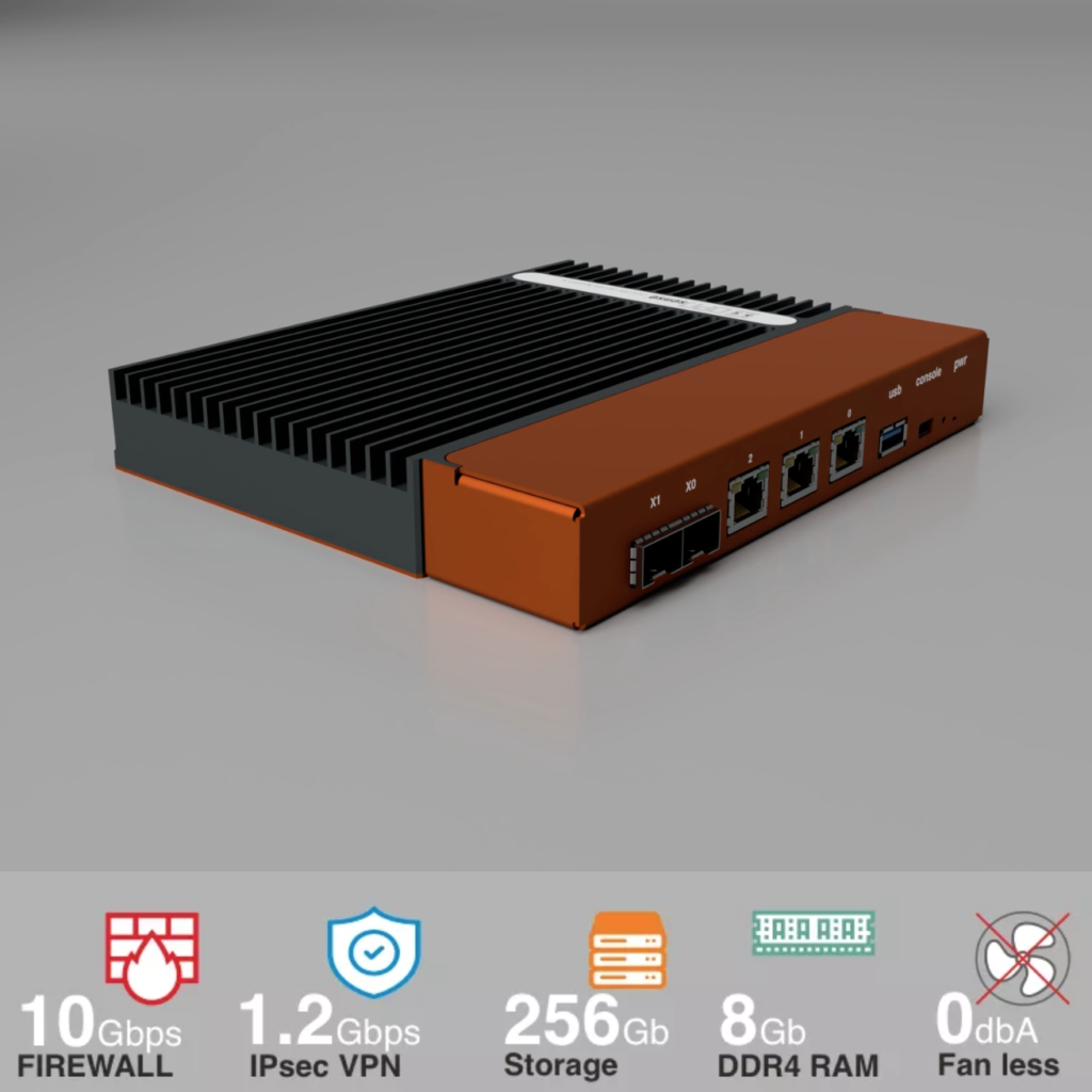 Deciso DEC750 – OPNsense® Desktop Appliance - My Cloud Shield